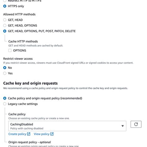 Amazon Web Services Cloudfront Gives 403 When Origin Request Policy Include All Headers