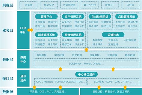 北京霄飞智能科技有限公司