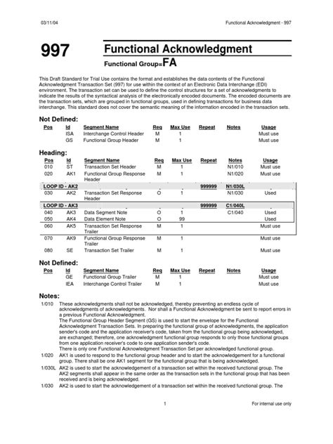 Edi 997 Functional Acknowledgement Cargo Invoice