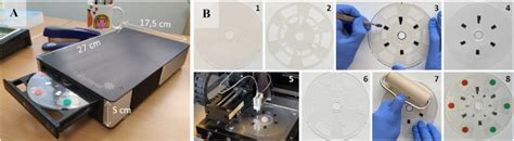 An All In One Point Of Care Testing Device For Multiplexed Detection Of