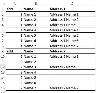 Excel How Can I Reorganize A Table S Data From Being In Multiple Columns To Be Across Rows