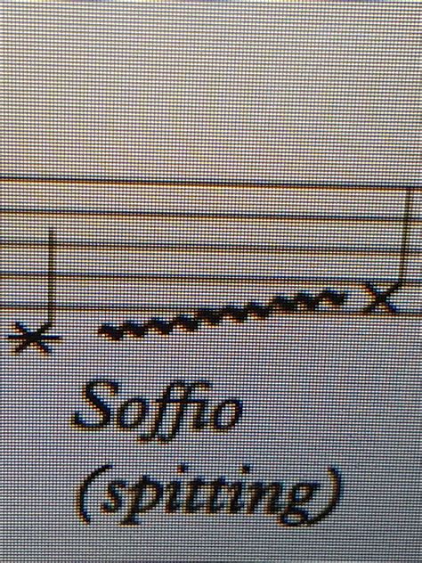 Q Can Someone Please Help Me Understand What This Is And How Would
