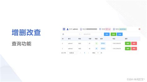 构建云端仓库：springboot mysql vue全栈应用 csdn博客