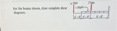 Solved For The Beams Shown Draw Complete Shear Diagrams Chegg