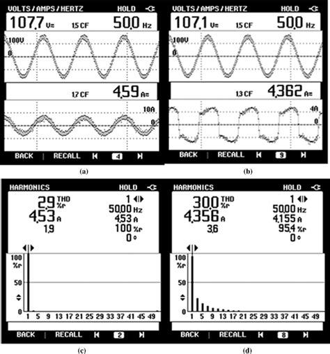 Steady State Waveform A Source Current B Load Current C Source Download Scientific Diagram