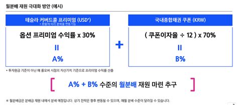 퇴직연금 Irp Dc형 안전자산 30 Etf 추천 3탄