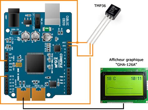 Sen 10988 Capteur De Température Tmp36 Pour Arduino Sparkfun