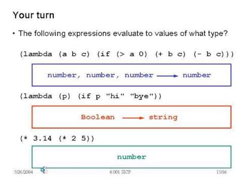 6 Types And Higher Order Procedures 6 001 SICP 2004 YouTube