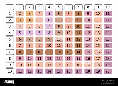Addition Tables School Vector Illustration With Colorful Cubes On Dark