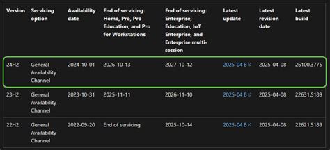 Malwarebytes Vs Windows Update Resolved Malware Removal Logs