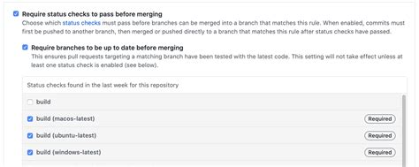 Github Actions For Net Core Nuget Packages Dusted Codes