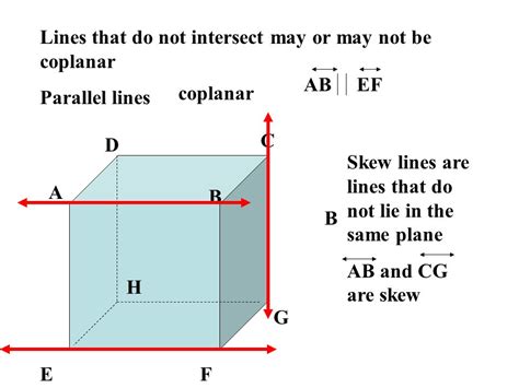 Skew Line Segments