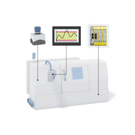 Safe Motion Motion Monitoring Phoenix Contact