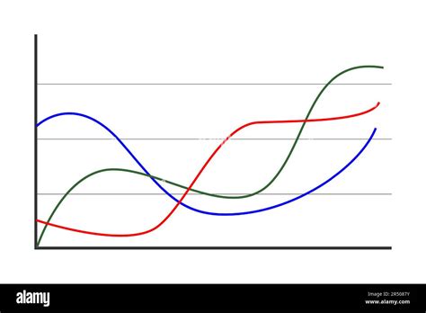 Statistics Economic Financial Or Business Graph With Curves Lines