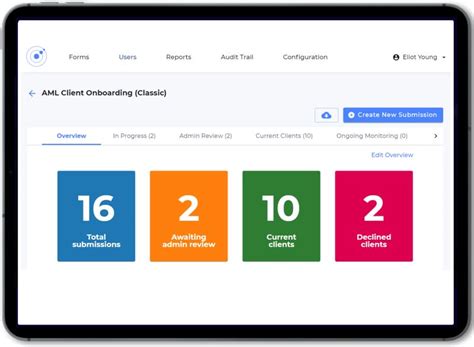 Vinciworks On Linkedin Omnitrack Aml Client Onboarding Solution