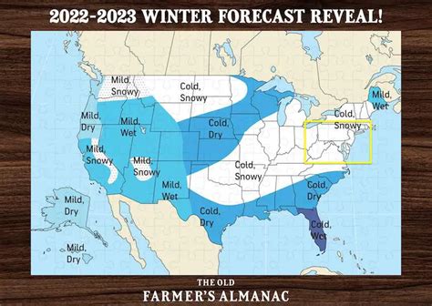 Farmers Almanac Winter 2025 Predictions Lilly Mofflin
