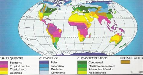 O Clima Tipos De Clima Do Mundo