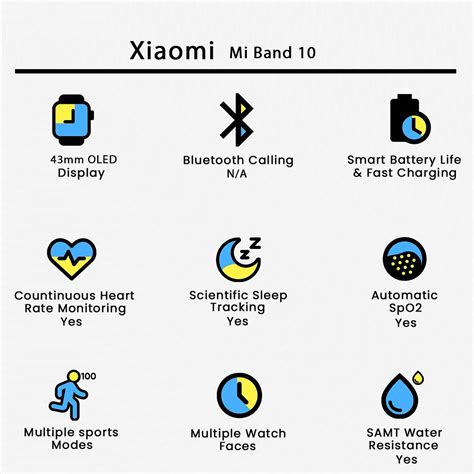 Xiaomi Mi Band Price In Pakistan Priceoye