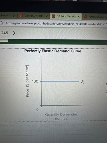 Economics Chapter 3 Elasticity Flashcards Quizlet