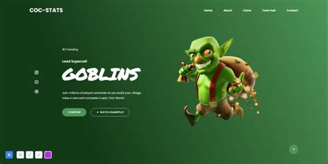 Mert Arda Doğan On Linkedin Goblin Page Source Code And Github Page