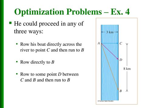 Ppt Section Optimization Problems Powerpoint Presentation Free Download Id