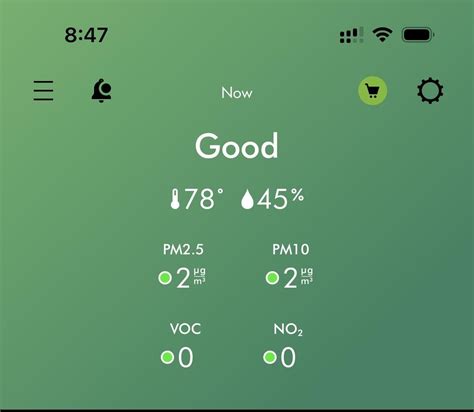 Anyone Else Noticed Temperature Sensors On Dyson Purifiers To Be Noticeably Inaccurate R Dyson