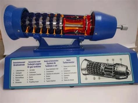 Turbojet Engines At Best Price In India