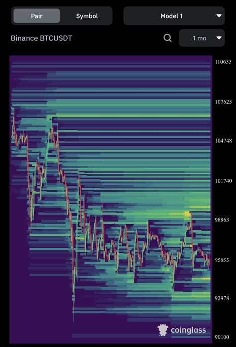 Decoding The Recent Crypto Crash Key Factors Behind Bitcoin Ethereum