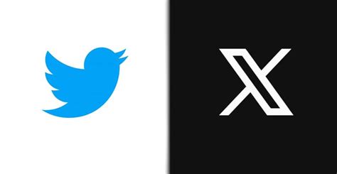 Thierry Coret On Linkedin Whats In A Logo Well A Logo Symbolises A Brand Story Its History…