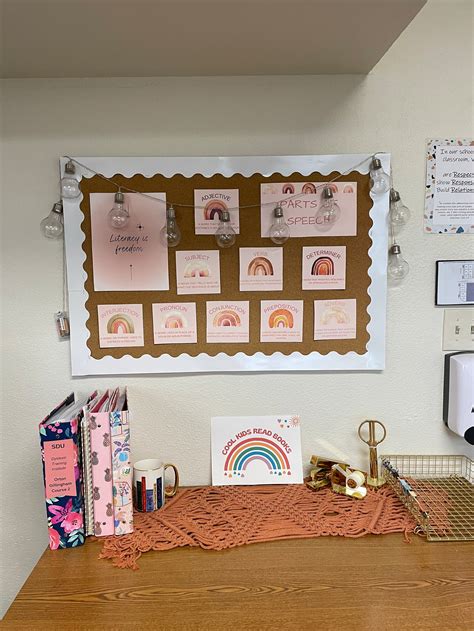 Printable Teacher Bulletin Board Display Kit Digital Download