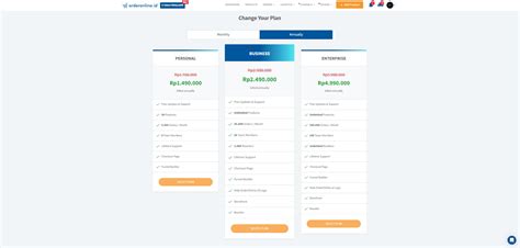 Paket Penggunaan Ostock Help Center