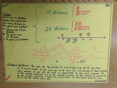Brace Map Algebra Brace Map Creately
