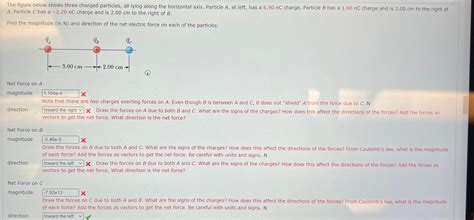 [solved] The Figure Below Shows Three Charged Part Solutioninn