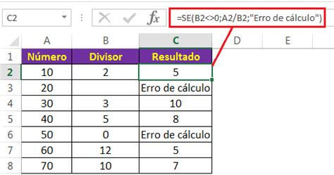 Divisão no Excel Tudo O Que Você Precisa Saber Excel Easy