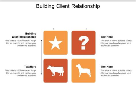 Building Client Relationship Ppt Powerpoint Presentation Portfolio Layout Cpb Powerpoint