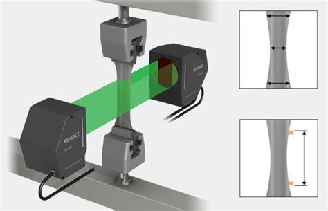 Aplikasi Sensor Pengukuran 2d Berkecepatan Tinggi Seri Tm 3000