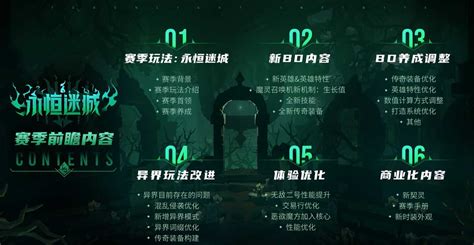 火炬之光无限新赛季明日上线，永恒迷城前瞻收获玩家大量好评 火炬之光：无限 踩蘑菇社区