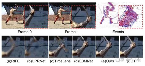 Cvpr 2024 事件相机event Camera论文汇总 一 知乎