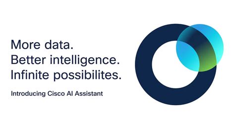 Sam Fearnside On Linkedin Introducing Cisco Ai Assistant