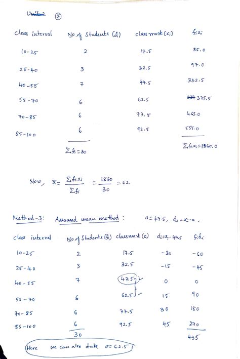 Solution Introduction To Statistics Grouped Ungrouped Data Graphical