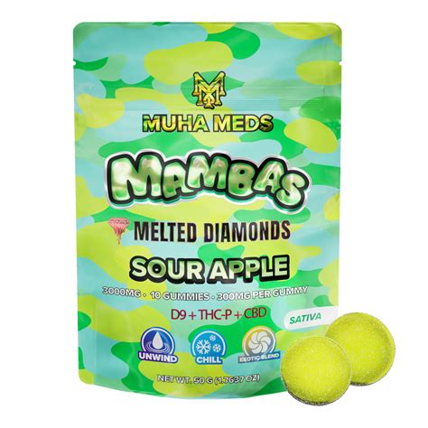Shop Muha Meds Usa