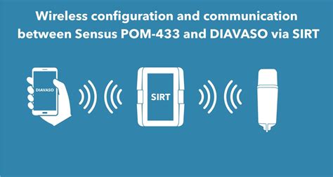 Sensus Rf Pulse Unit Deeco