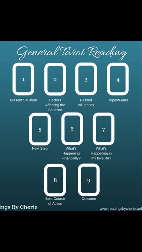 Pin By Kay Huckaby On Tarot Tarot Spreads Tarot Reading Spreads