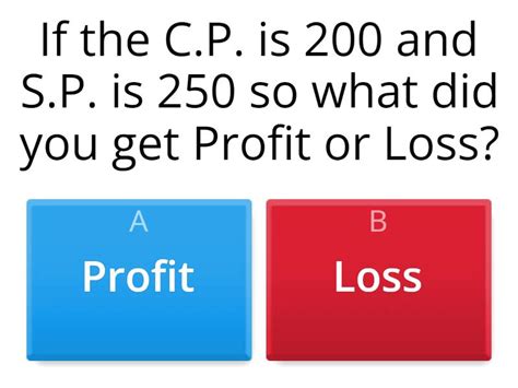 Maths Profit Loss Quiz