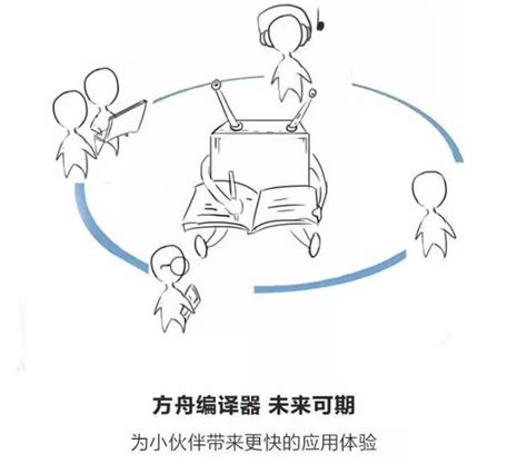 華為p30系列不卡秘訣曝光 方舟編譯器是華為下的一盤大棋 每日頭條