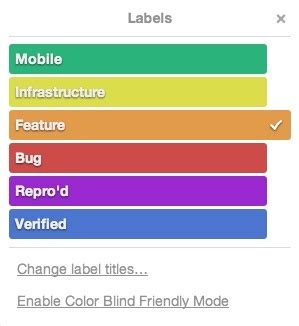 Going Public Roadmapping With A Public Trello Board Work Life By Atlassian