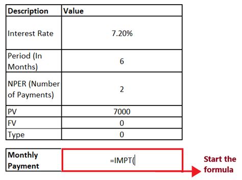Excel Ipmt Function Online Tutorials Library List