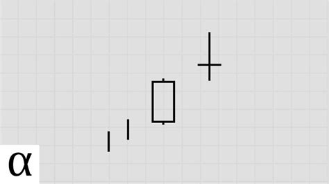 Bearish Doji Star Explained And Backtested 2024 Analyzing Alpha