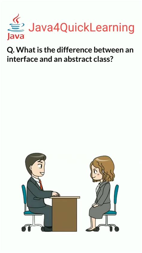 Java Learning Java Javacode Javaprogramming Javadevelopers Javadeveloper Dsa