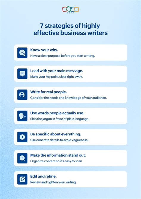 Writing In The Workplace Examples